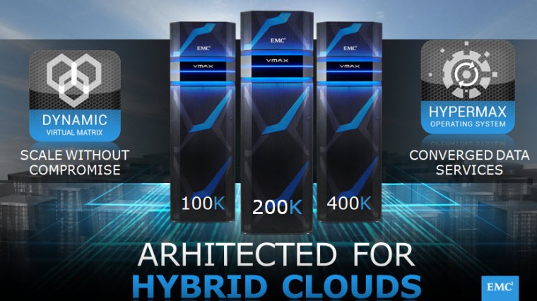 EMC VMAX – Next Generation VMAX³ (Everest) – DavidRing.ie