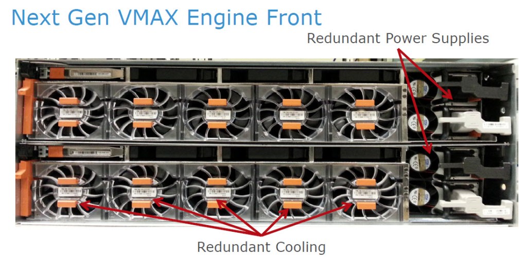 EMC VMAX – Next Generation VMAX³ (Everest) – DavidRing.ie