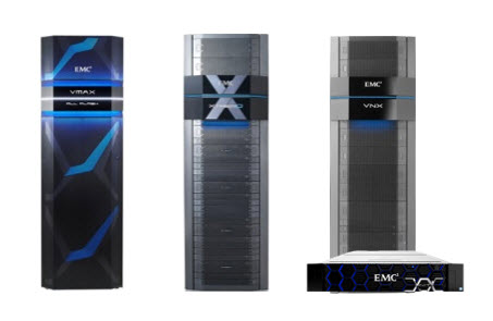 VxBlock & Vblock – Core Storage Systems – DavidRing.ie