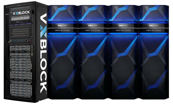 VxBlock + VMAX 950F/FX – DavidRing.ie