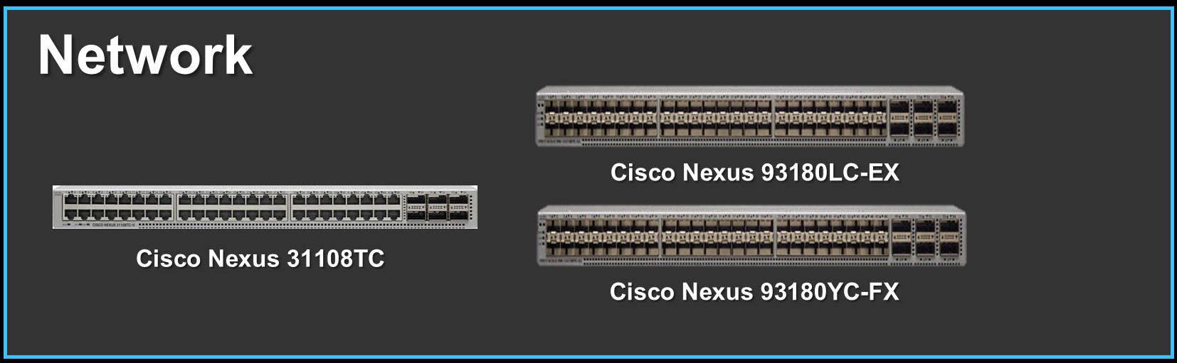 Dell EMC – VxBlock System 1000 – DavidRing.ie